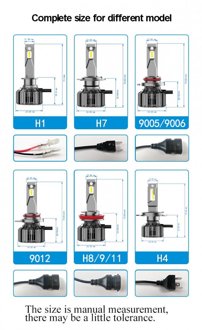 H1 LED Headlight Bulbs