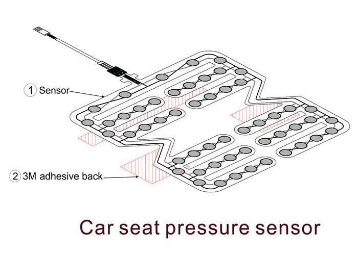 Car seat pressure sensor reminder seat occupancy sensor